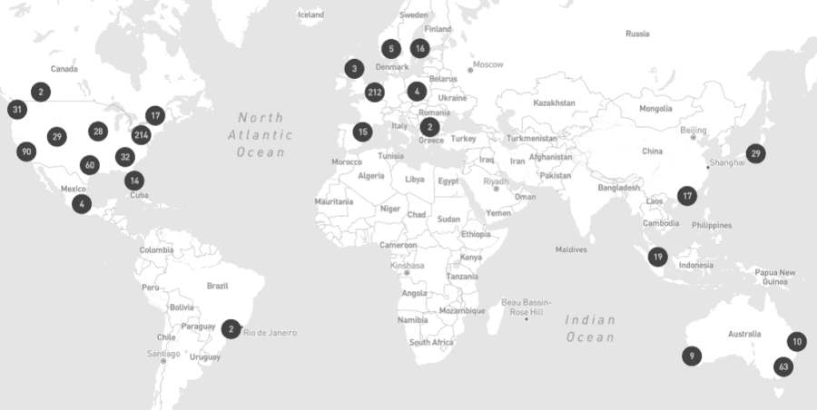 Megaport Master Agent