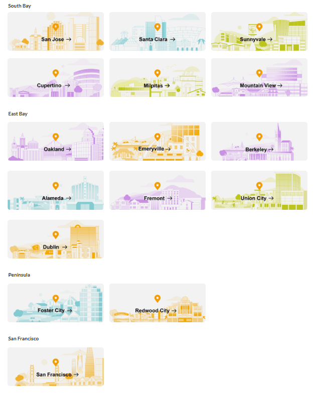 Sail Internet Master Agent